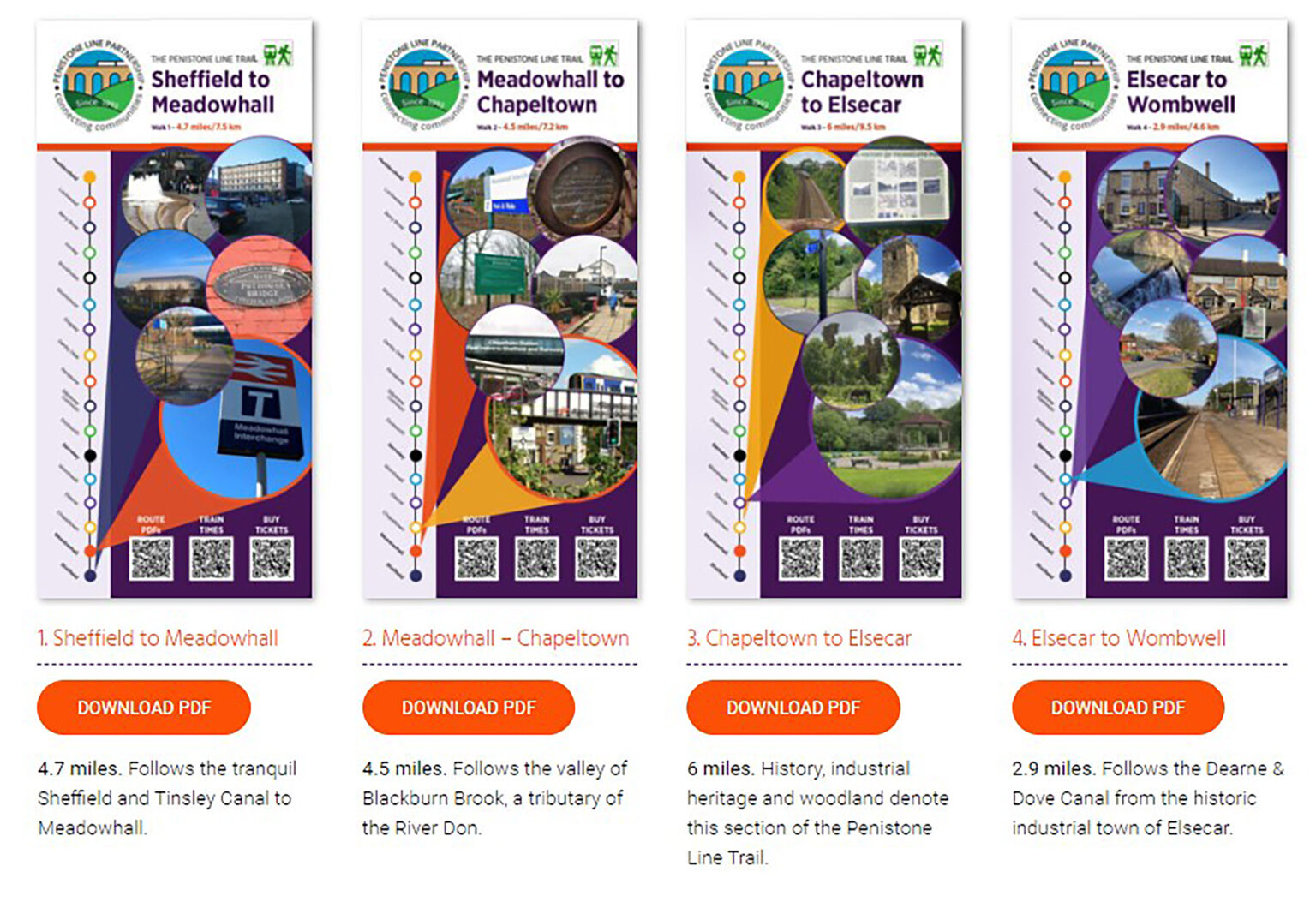 Discover what's along the Penistone Line with station-to-station walking guides - Community Rail ...